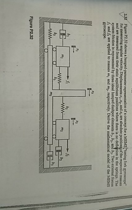 Solved Problems ?? ?' Figure P2.14 shows a mechanical ,ystem | Chegg.com