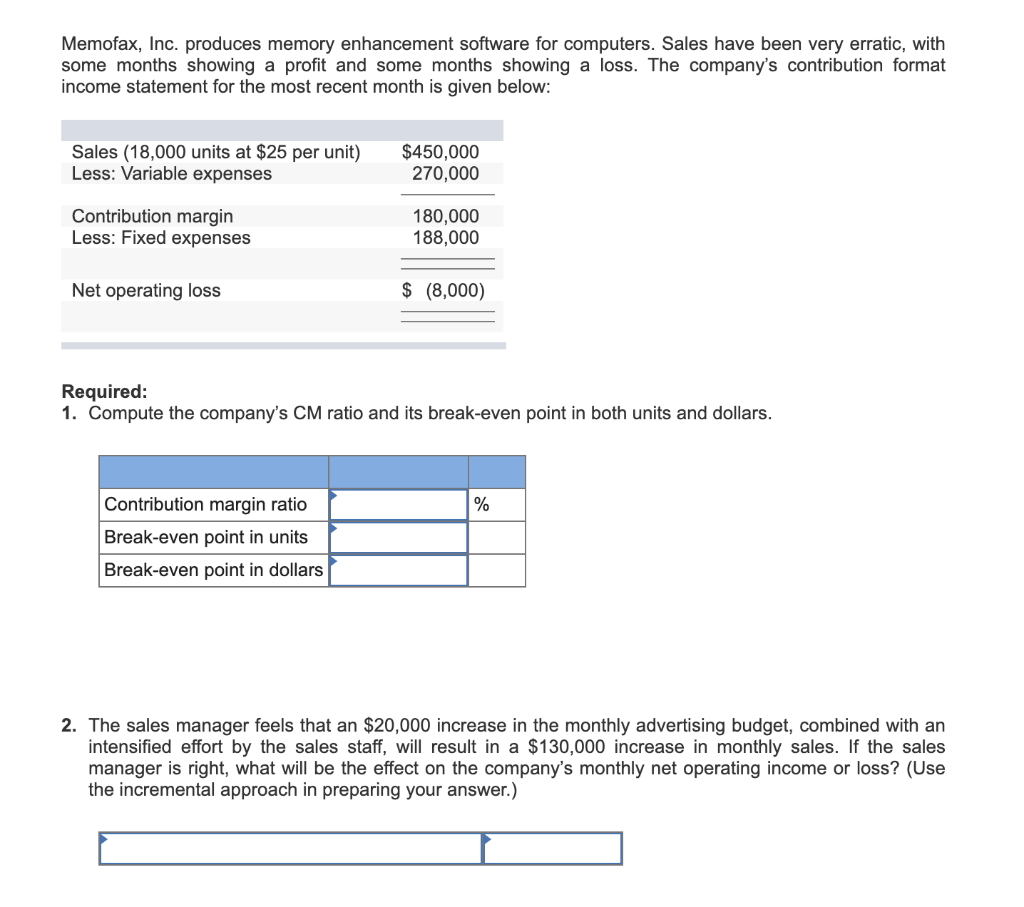 Solved Memofax, Inc. produces memory enhancement software | Chegg.com
