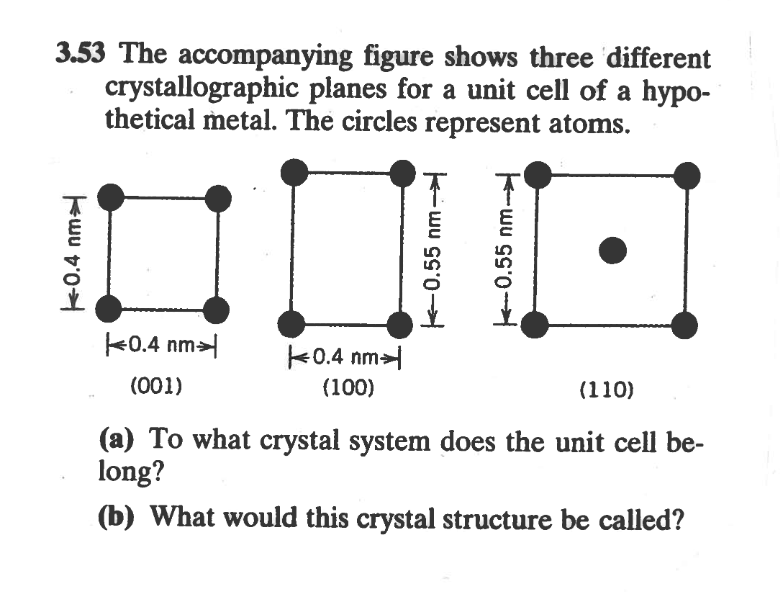 Solved 3.53 ﻿The accompanying figure shows three | Chegg.com