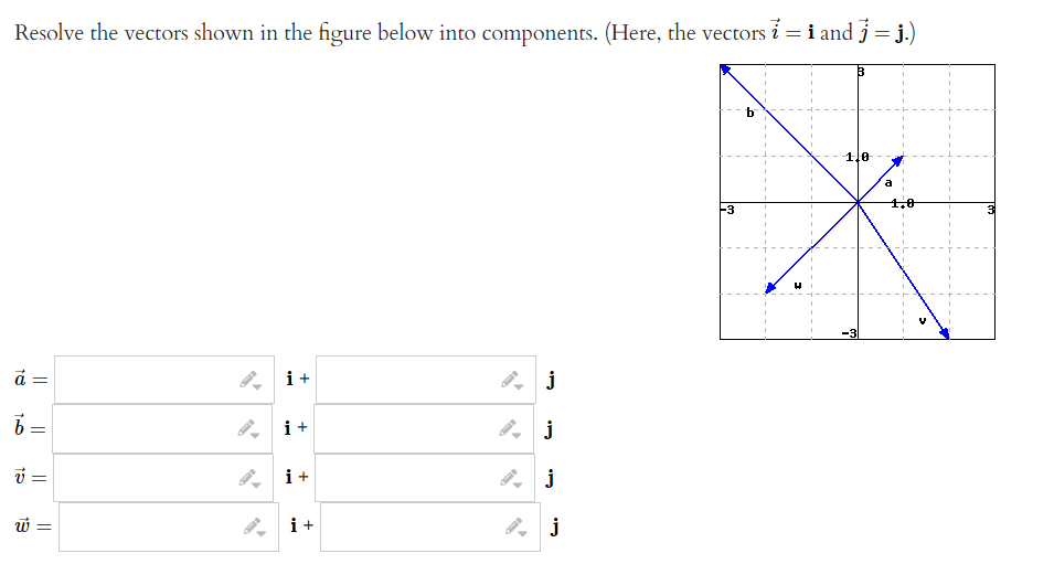 Solved Resolve the vectors shown in the figure below into | Chegg.com