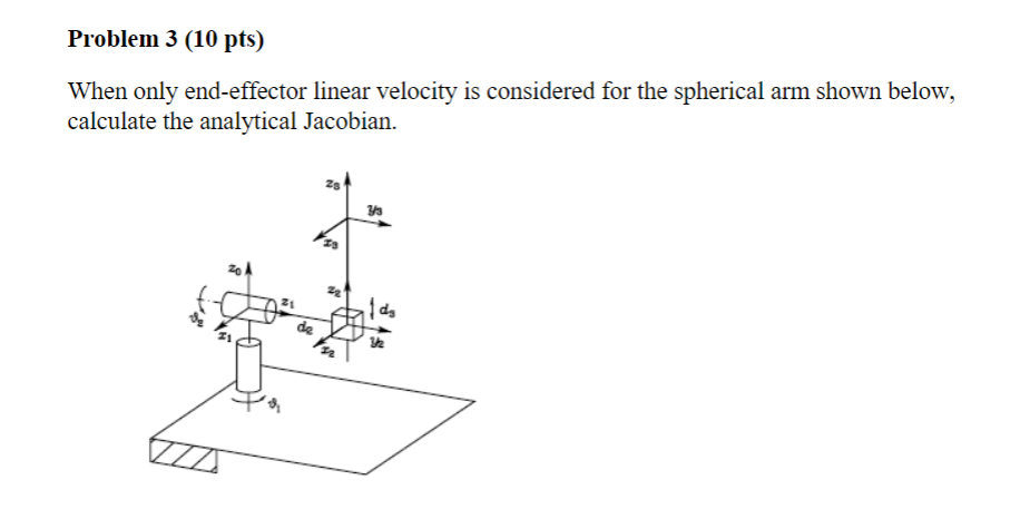 Solved When Only End Effector Linear Velocity Is Considered