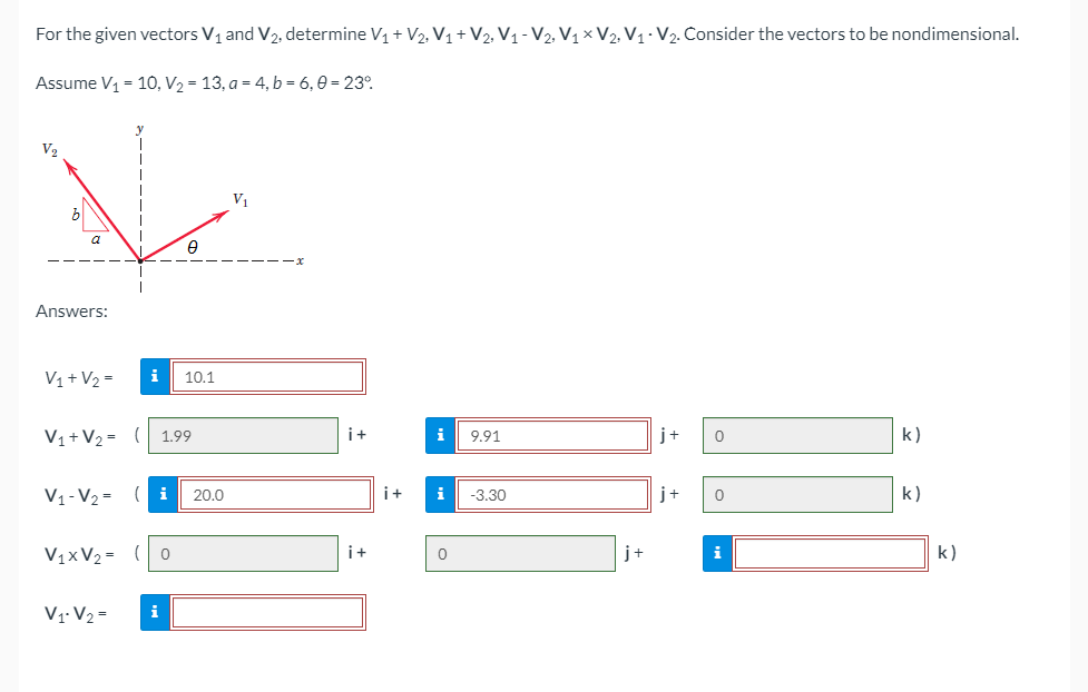 Solved For the given vectors V1 and V2, determine V1 + V2, | Chegg.com