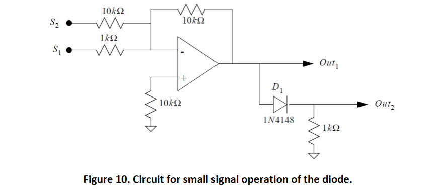 Solved Figure 10. Circuit for small signal operation of the | Chegg.com