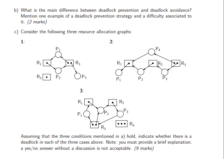 b) What is the main difference between deadlock | Chegg.com