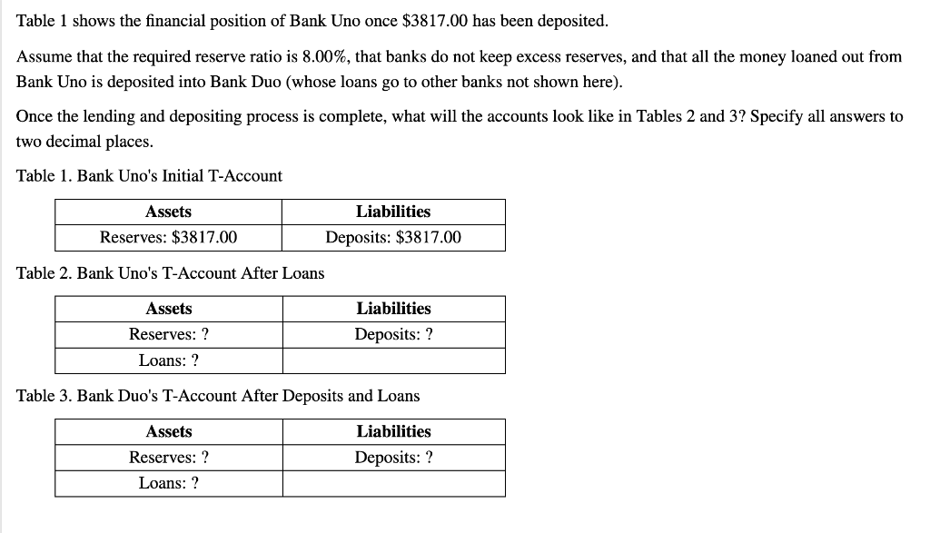 Solved Table 1 shows the financial position of the | Chegg.com