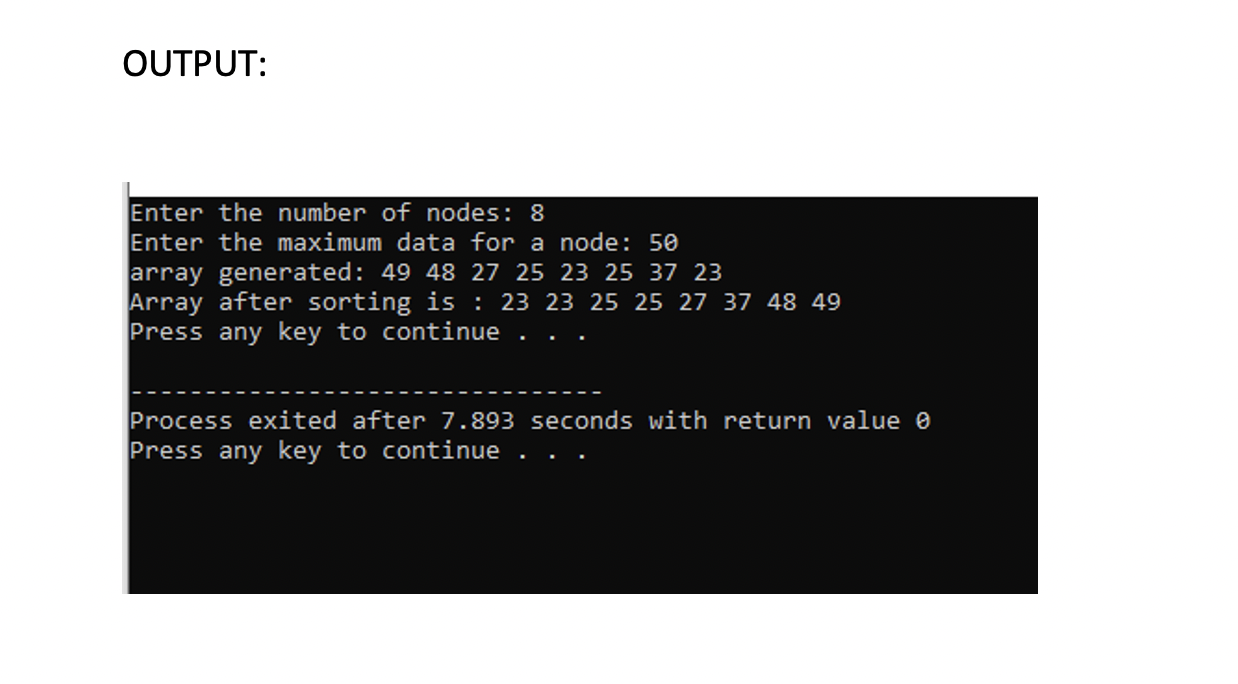 Solved Construct a max heap of the array that got randomly | Chegg.com