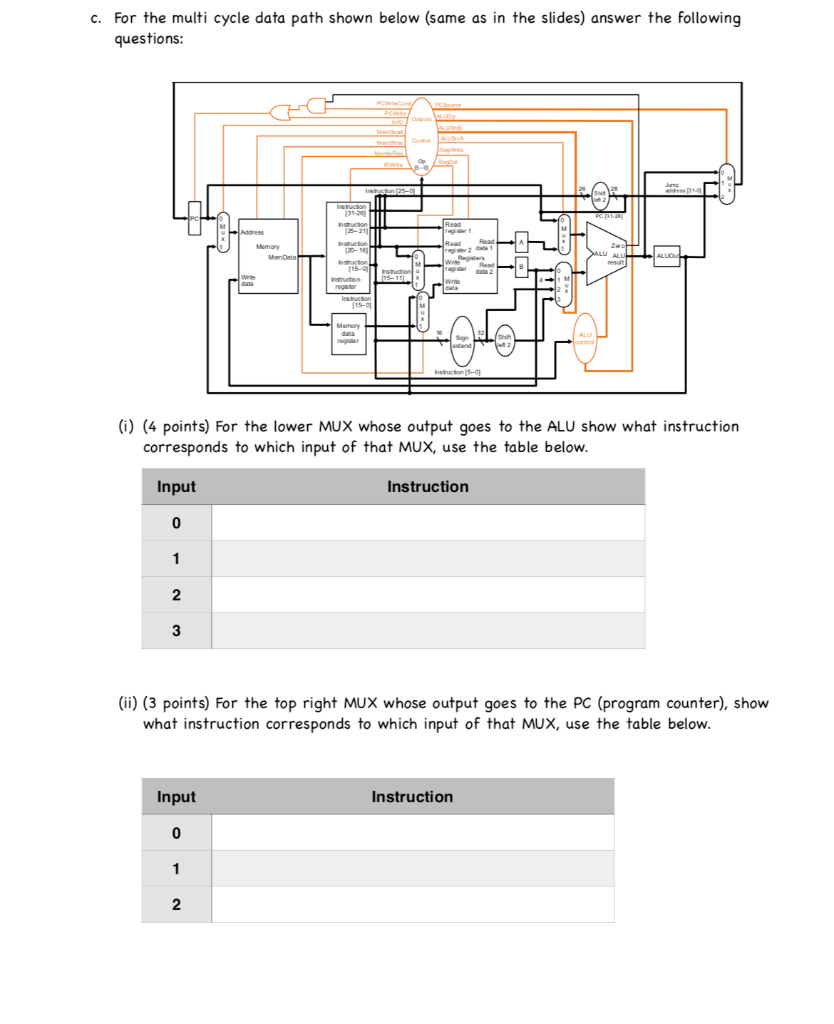 C For The Multi Cycle Data Path Shown Below Same As 