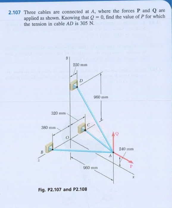 Solved Three cables are connected at A, where the forces P | Chegg.com