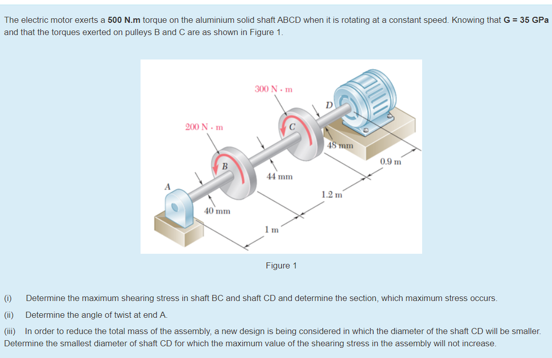 Solved The electric motor exerts a 500 N.m torque on the | Chegg.com
