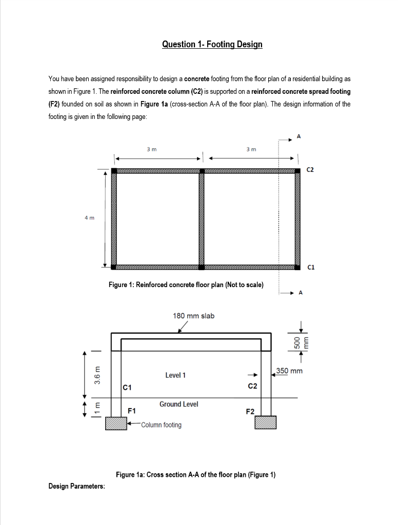 Solved Question 1- Footing Design You have been assigned | Chegg.com