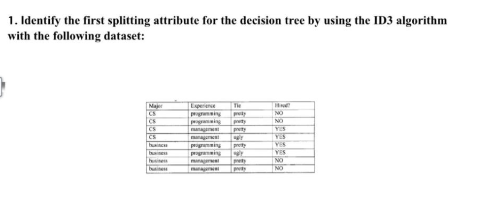 Solved 1 Identify The First Splitting Attribute For The