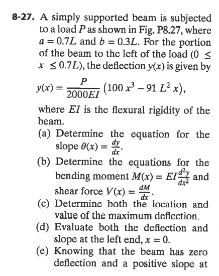 Solved 3-27. A simply supported beam is subjected to a load | Chegg.com
