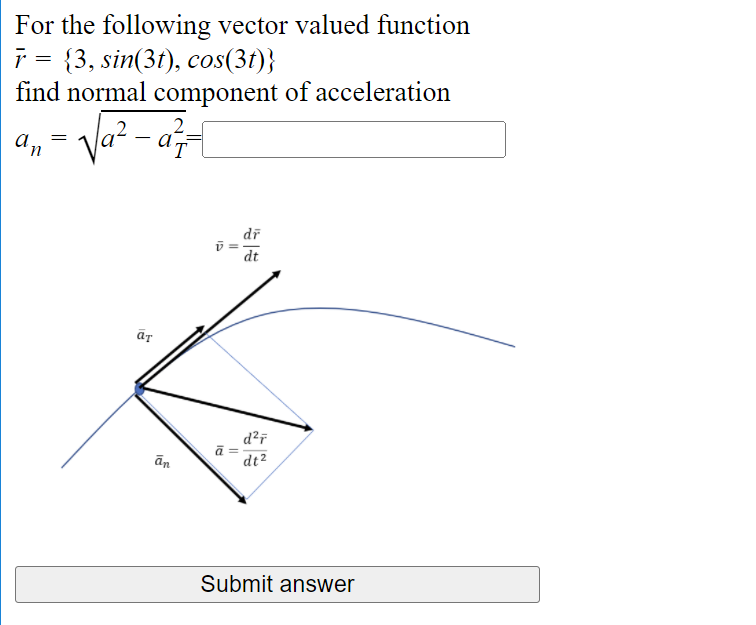 Solved For the following vector valued function F = {3, | Chegg.com