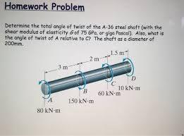Solved Homework Problem Determine the total angle of twist | Chegg.com