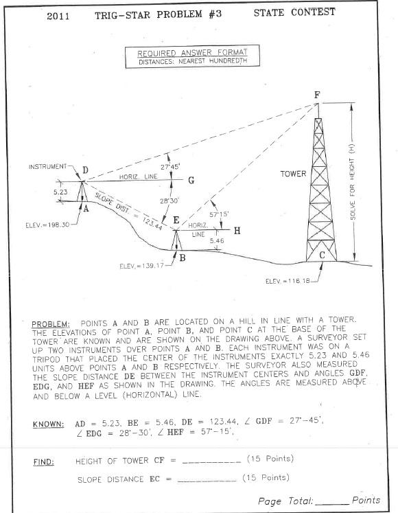 Solved 2011 TRIG-STAR PROBLEM #3 STATE CONTEST REQUIRED | Chegg.com