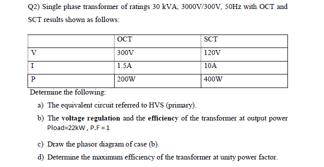Solved Q2) Single phase transformer of ratings 30 kVA, | Chegg.com