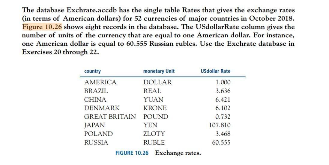 The database Exchrate.accdb has the single table | Chegg.com
