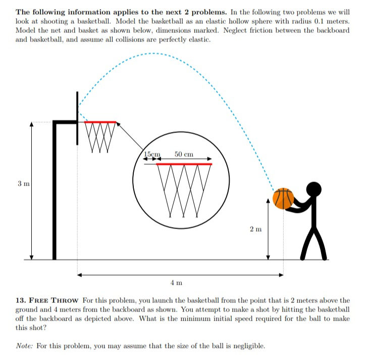 The following information applies to the next 2 | Chegg.com
