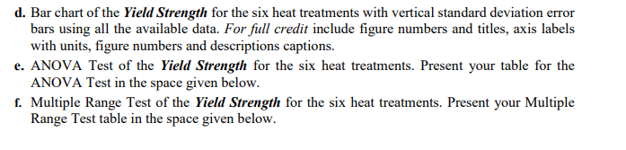 Solved From Lab - Use a “Week 6-Tensile Data” Excel file to | Chegg.com