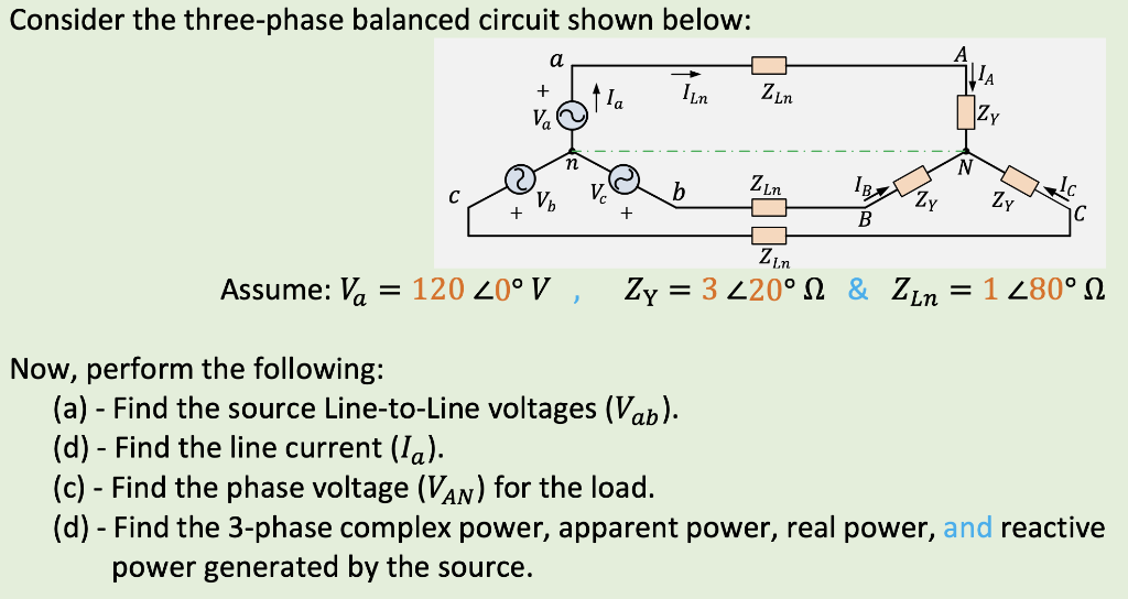 Solved Consider the three-phase balanced circuit shown | Chegg.com