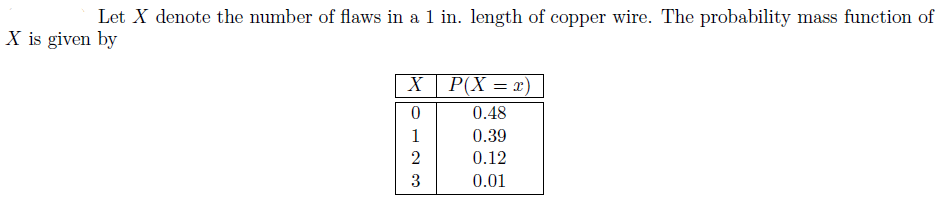Solved Let X denote the number of flaws in a 1 in. length of | Chegg.com
