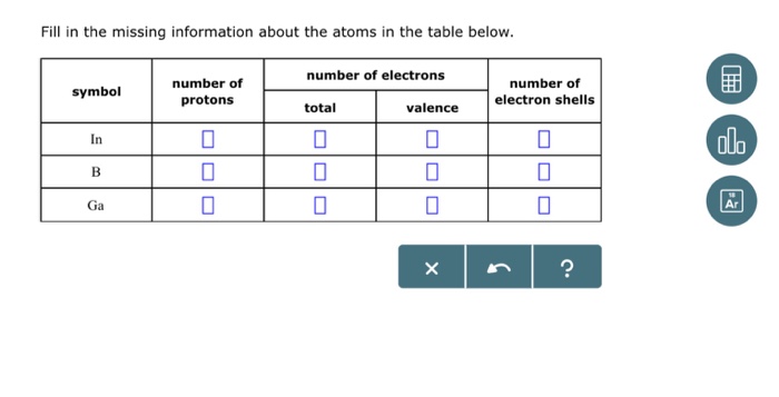 Solved Fill in the missing information about the atoms in | Chegg.com