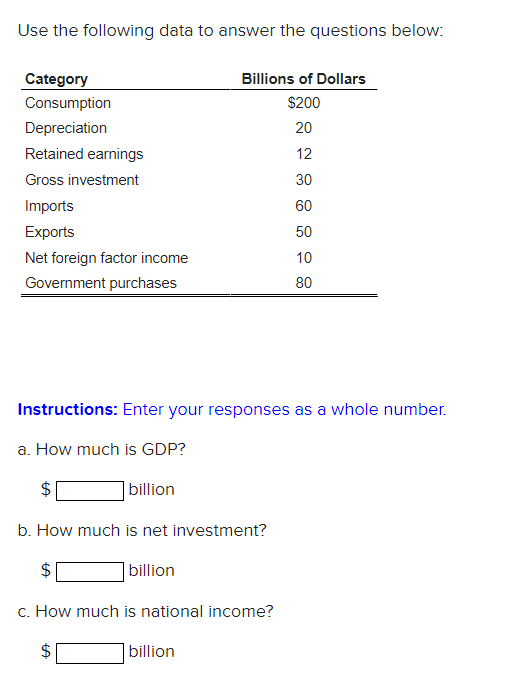 Solved Use the following data to answer the questions below: | Chegg.com