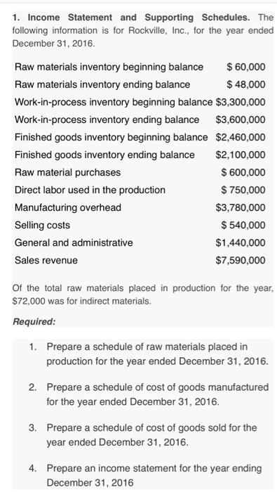 Solved 1. Income Statement and Supporting Schedules. The | Chegg.com