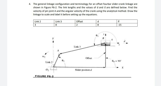 Solved 4. The general linkage configuration and terminology | Chegg.com