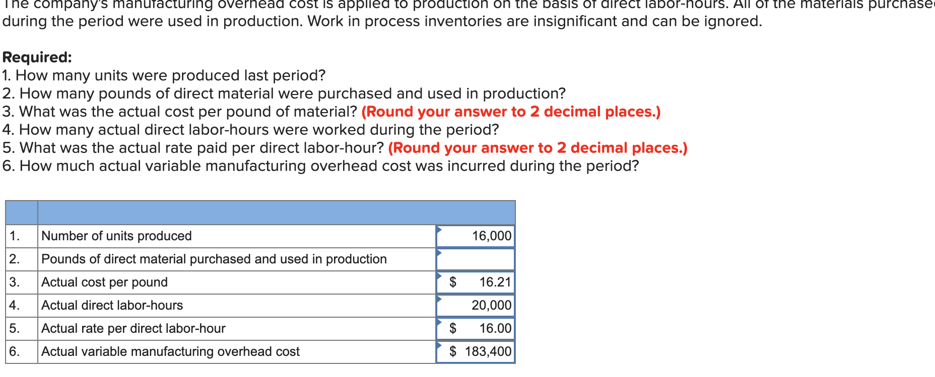 Solved The company's manufacturing overhead cost is applied | Chegg.com