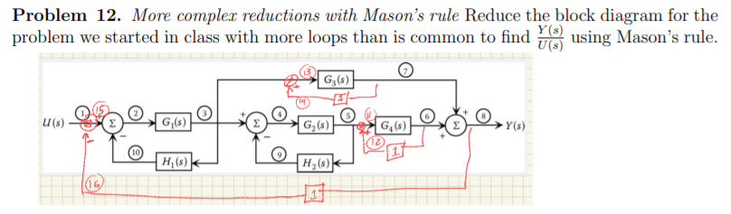 Solved Problem 12. More complex reductions with Mason's rule | Chegg.com