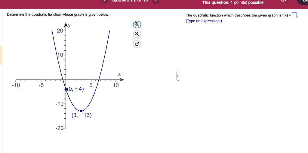 Solved Determine the quadratic function whose graph is given | Chegg.com