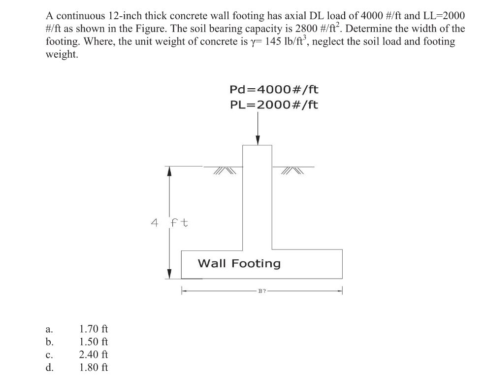 A continuous 12-inch thick concrete wall footing has | Chegg.com