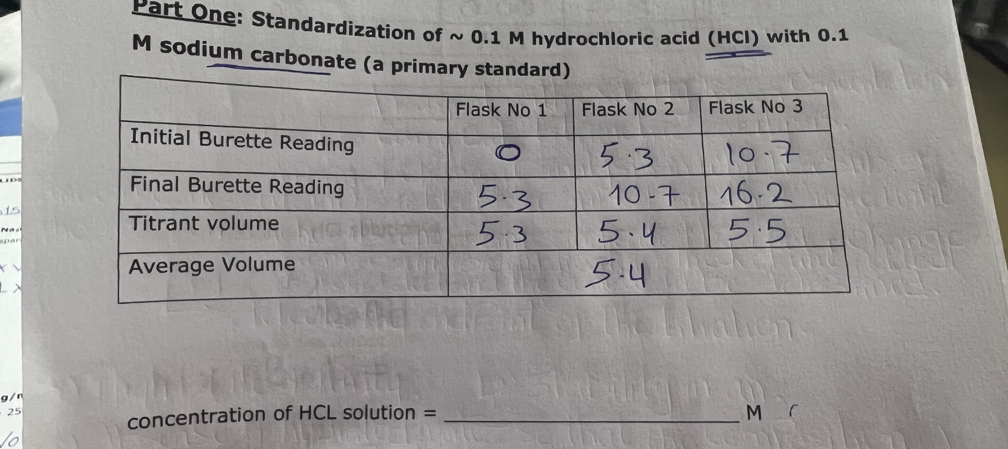 One: Standardization of ∼0.1M ﻿hydrochloric acid | Chegg.com