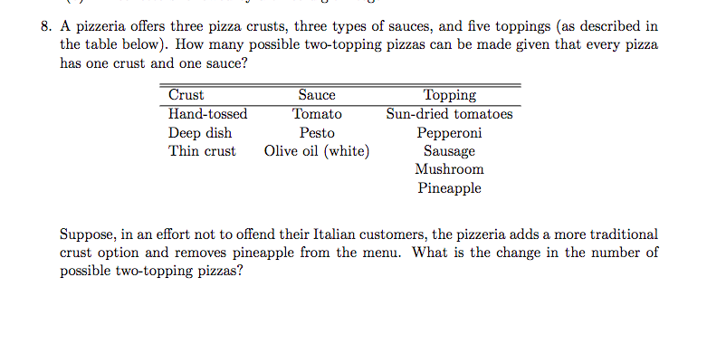 Solved A pizzeria offers three pizza crusts, three types of | Chegg.com