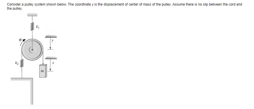 Consider a pulley system shown below. The coordinate | Chegg.com