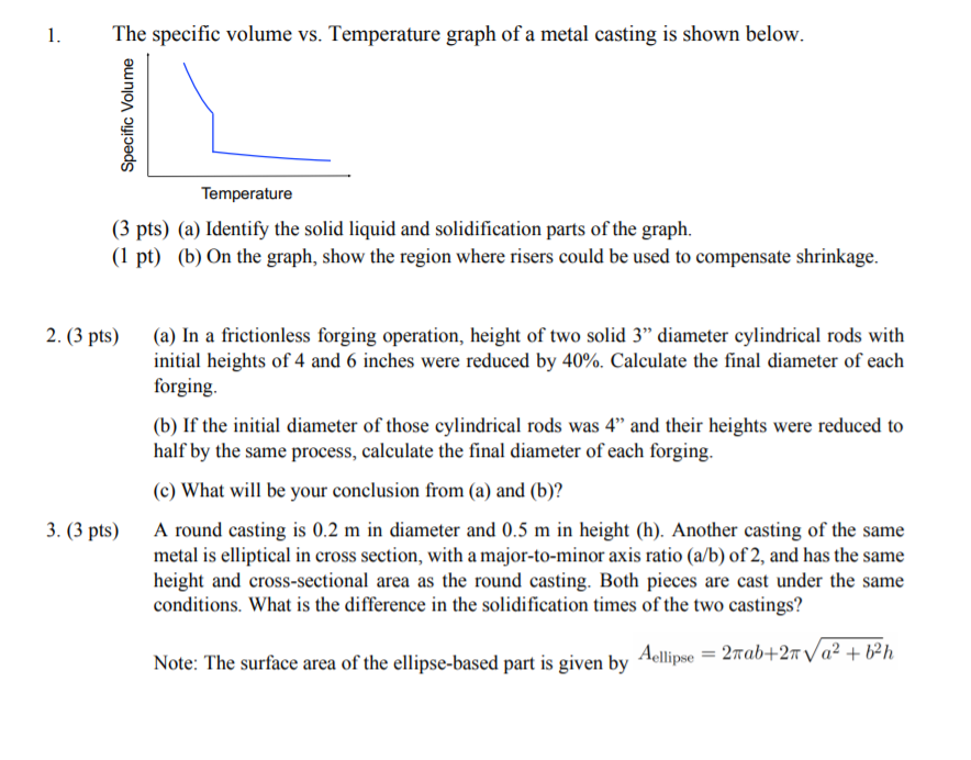 Solved 1. The specific volume vs. Temperature graph of a | Chegg.com