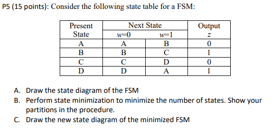 Solved P5 (15 points): Consider the following state table | Chegg.com