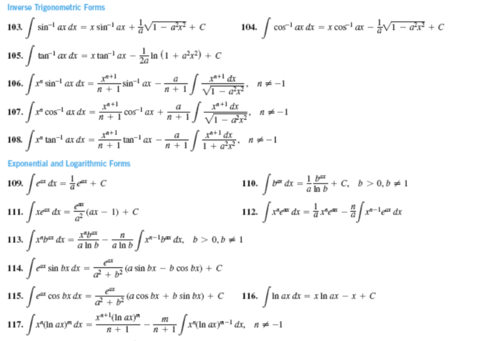 Solved Use integral tables to evaluate the integral. Savax-a | Chegg.com Solved Use integral tables to evaluate the integral. Savax-a | Chegg.com