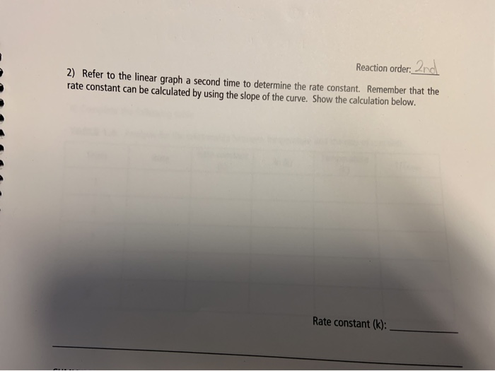 Solved Reaction order: 2nd 2) Refer to the linear graph a | Chegg.com