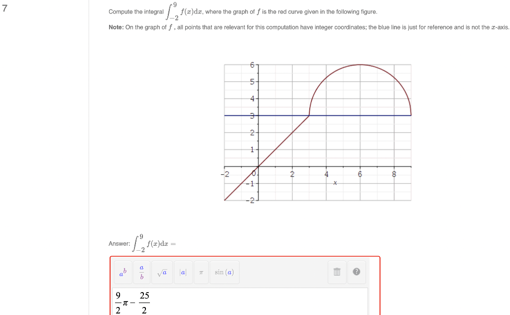 Solved Compute the integral ∫−29f(x)dx, where the graph of f | Chegg.com