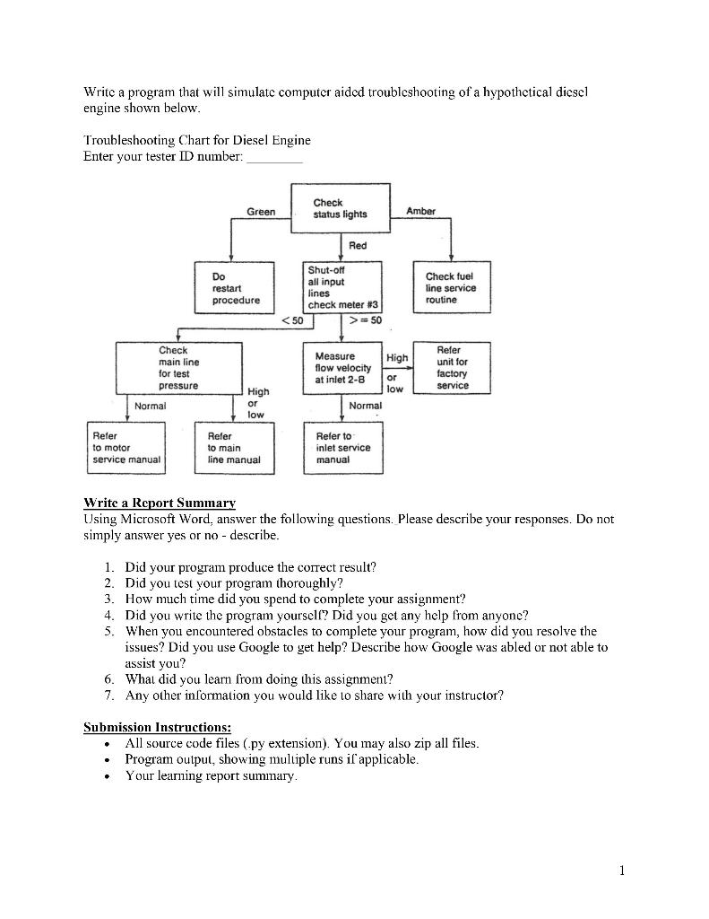 Solved Write a program that will simulate computer aided | Chegg.com