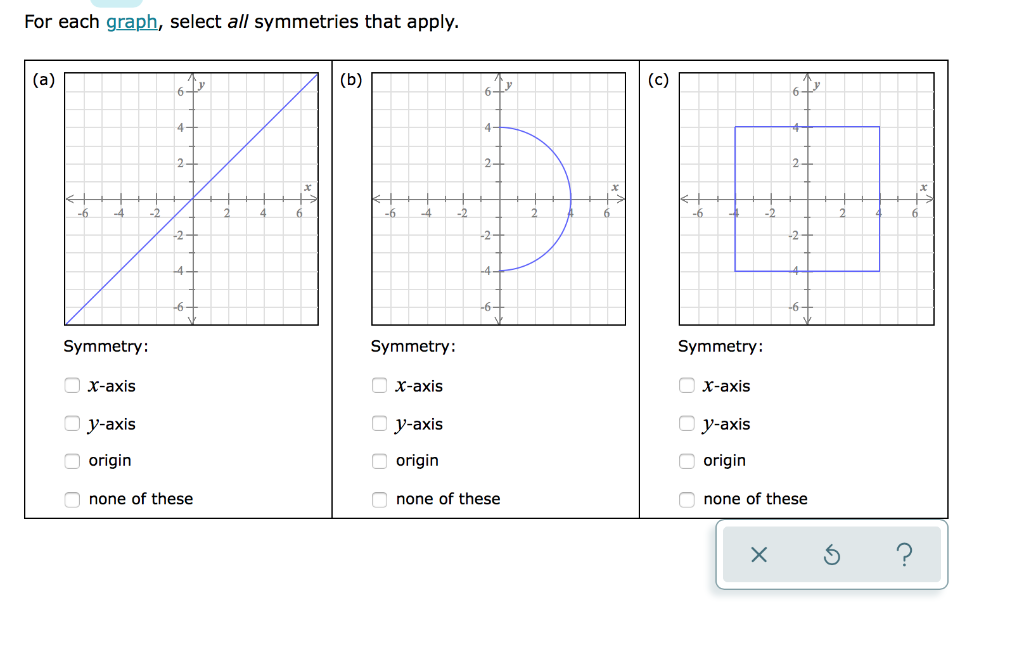 Solved For Each Graph Select All Symmetries That Apply A 