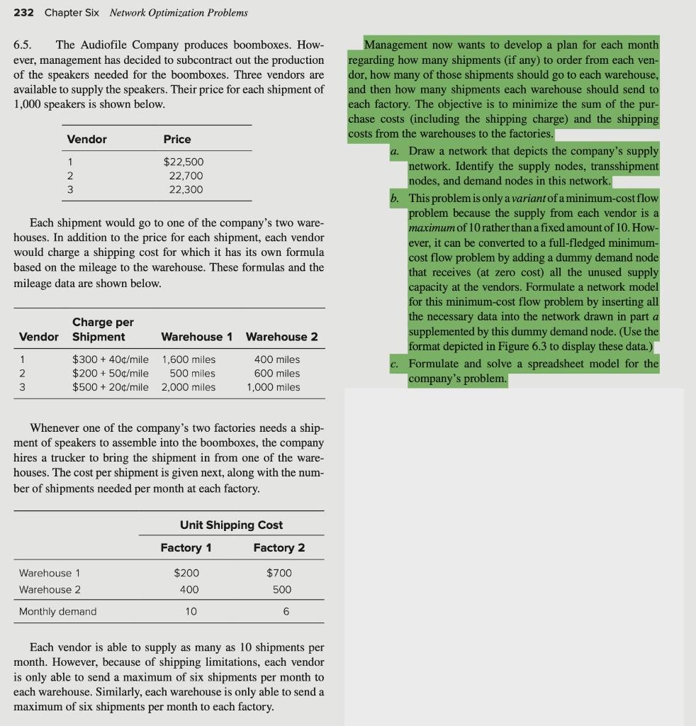 Solved 232 Chapter Six Network Optimization Problems | Chegg.com