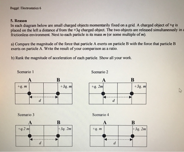 Solved In each diagram below are small charged objects | Chegg.com