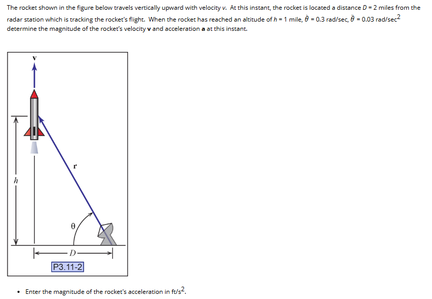 Solved The rocket shown in ﻿the figure below travels | Chegg.com