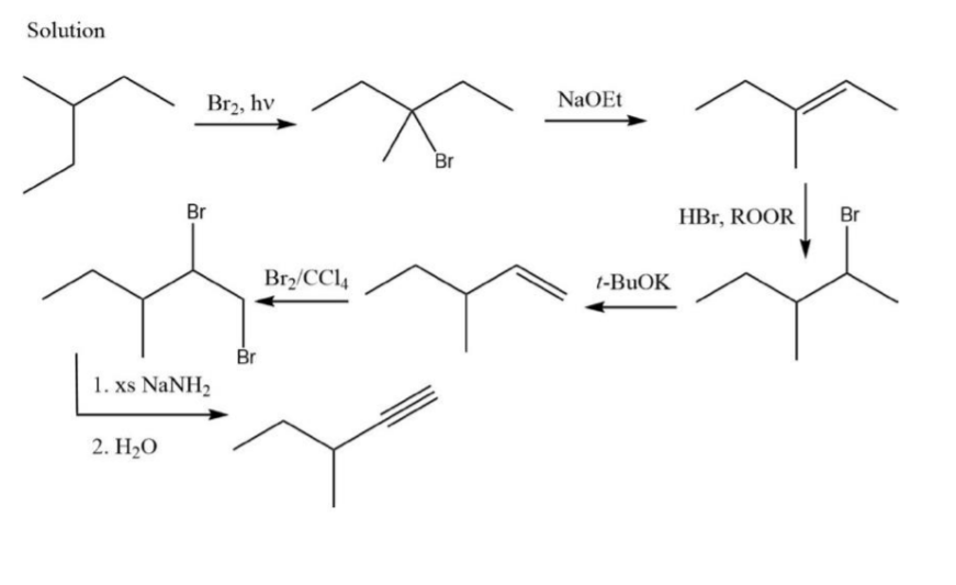 Solved Watch the DIY synthesis video from Lecture 26. Each | Chegg.com