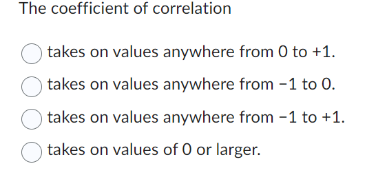 Solved The coefficient of correlationtakes on values | Chegg.com