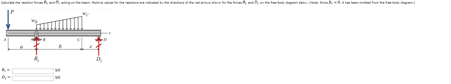 Solved The simply supported beam consists of a W410 × 85 | Chegg.com