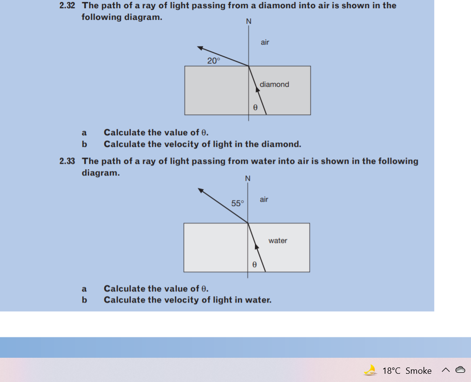 Solved 2.32 The path of a ray of light passing from a | Chegg.com
